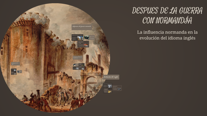 DESPUES DE LA GUERRA CON NORMANDÍA by Jackeline Ponce López on Prezi
