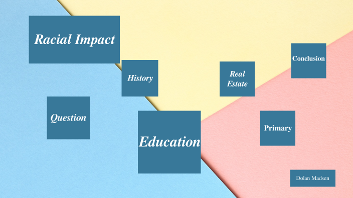 History of Racial Profiling by Dolan Madsen on Prezi