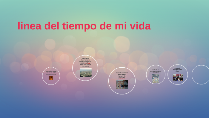 linea del tiempo de mi vida by edgar omar lupercio diaz on Prezi