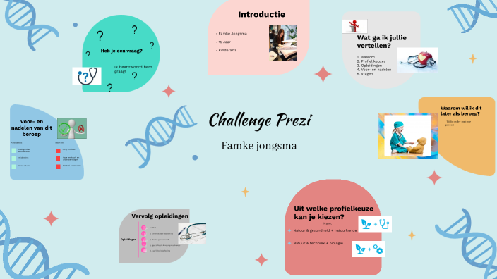 Pitch challenge by Famke Jongsma on Prezi