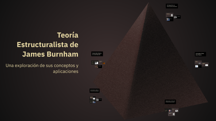 Teoría Estructuralista de James Burnham by Karol Martinez on Prezi