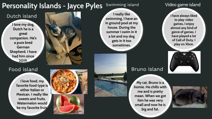 Personality island project by Jayce Pyles on Prezi