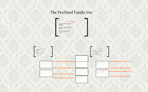 The Pentland Family tree by alex pentland on Prezi