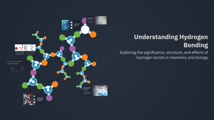 Understanding Hydrogen Bonding by Subrata Kanungoe on Prezi