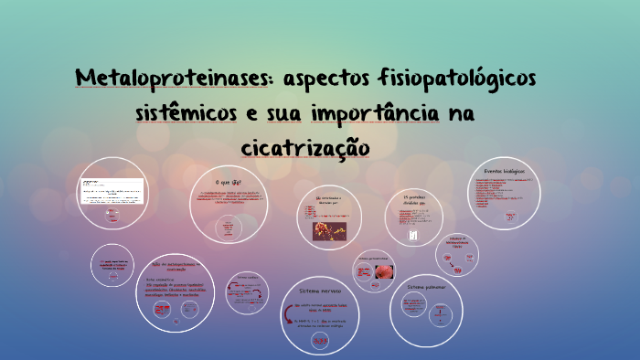Metaloproteinases: aspectos fisiopatológicos sistêmicos e su by Silvio ...