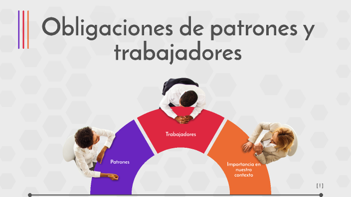 Obligaciones De Patrones Y Trabajadores By Andrea Velazco On Prezi