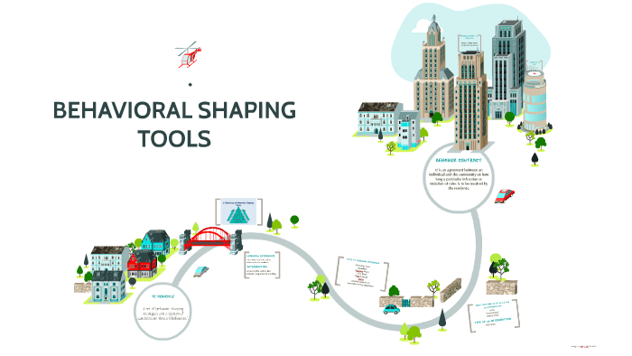 BEHAVIORAL SHAPING TOOLS by Alex Egual on Prezi