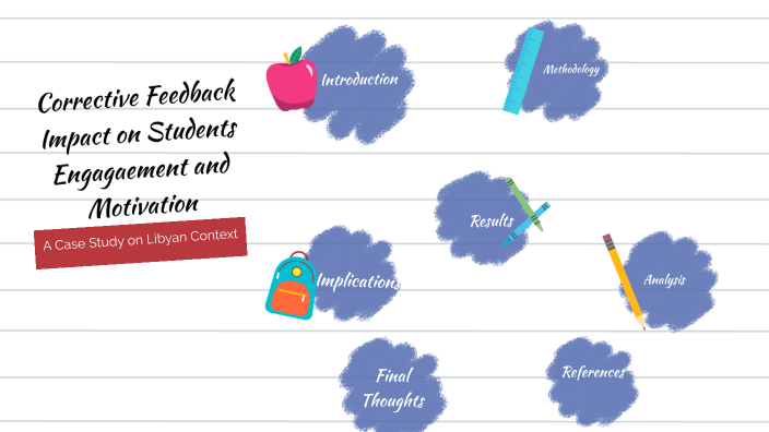 Corrective Feedback Impact on Students Engagaement and Motivation by ...