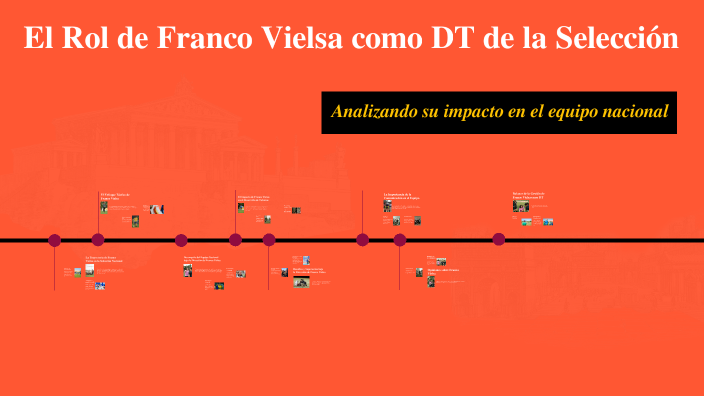 El Rol de Franco Vielsa como DT de la Selección by EDINSON HINOSTROZA ...