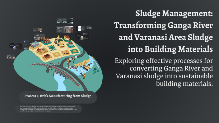 Sludge Management: Transforming Ganga River and Varanasi Area Sludge ...