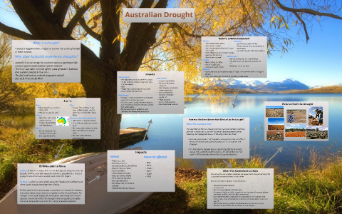 Australian Drought by Simran Saggu on Prezi