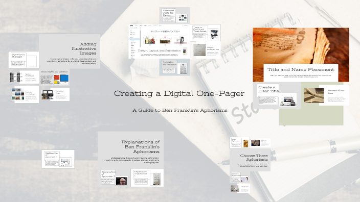 Steps to Create the Digital One-Pager by rackz ty on Prezi