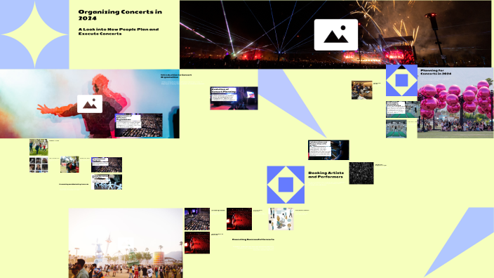 Organizing Concerts in 2024 by LUCIA MARTI on Prezi