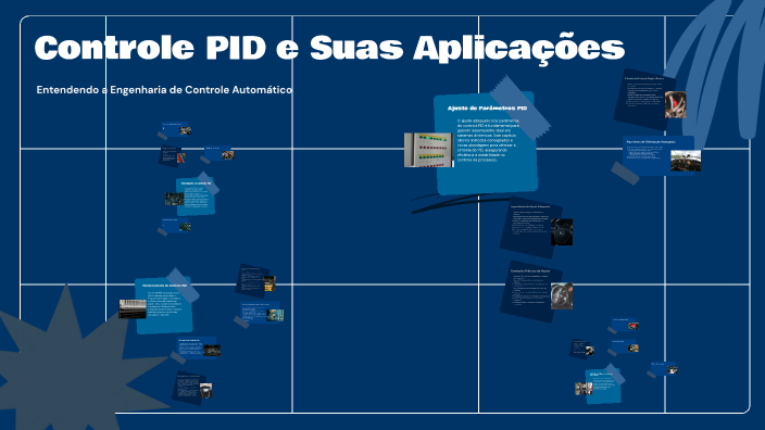 Controle PID e Suas Aplicações by gabriel oliveira on Prezi