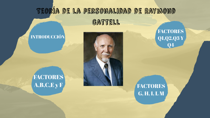 Teoría de la personalidad de Raymond cattell by valeria castro cano on ...