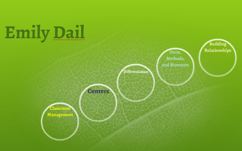 Emily Dail by Emily Dail on Prezi