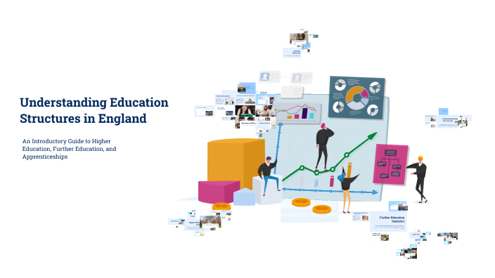 Understanding Education Structures in England by Nandhini Km on Prezi