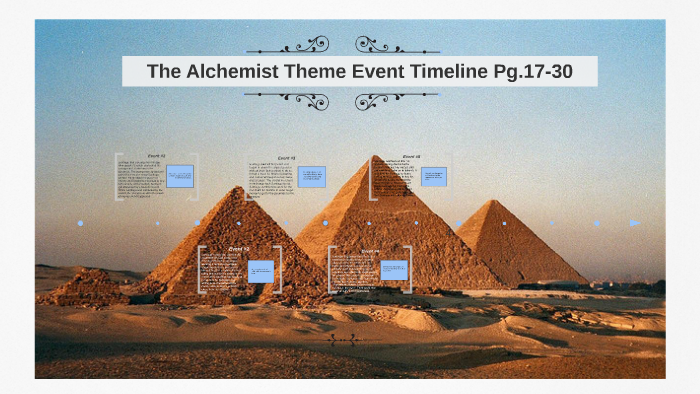 The Alchemist Theme Event Timeline Pgs.17-30 by Stephany Coyotl on Prezi