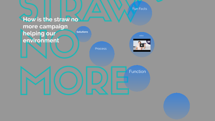 straw no more by Darby Heelis on Prezi