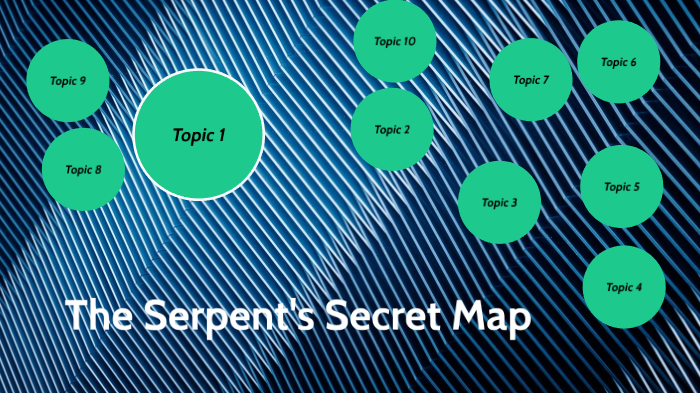 The Serpent's Secret by Shane Mattioli on Prezi