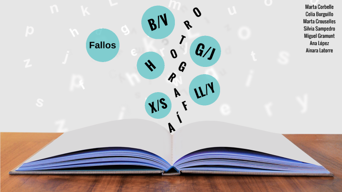 ortografía by MARTA CROUSELLES PICAZO on Prezi