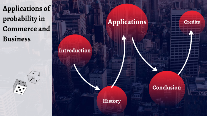 Probability in Commerce and Business by Shivaa Poorani Ramesh on Prezi