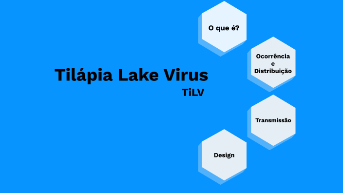 Tilápia Lake Virus (TiLV) by Natalia Rios on Prezi