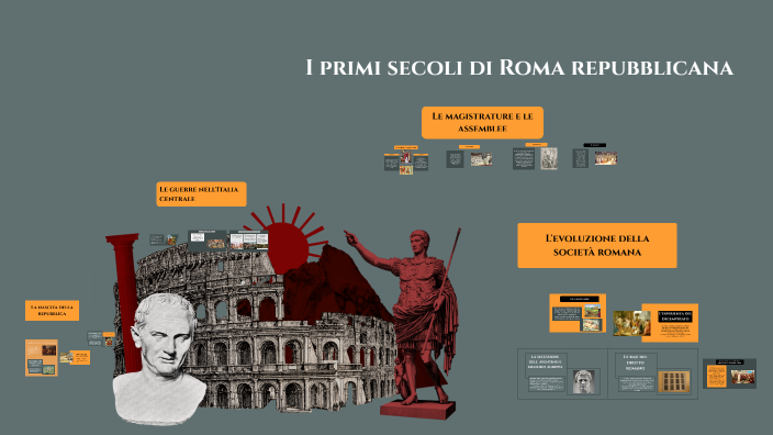I primi secoli di Roma repubblicana by Luca Cocco on Prezi