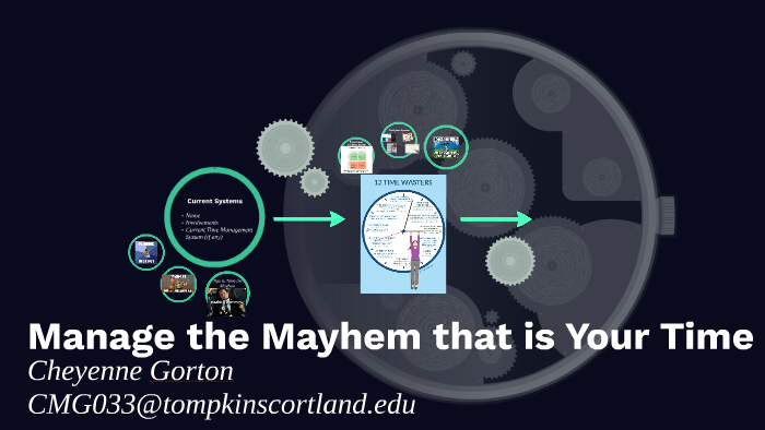 Manage the Mayhem that is Your Time by Cheyenne Gorton on Prezi