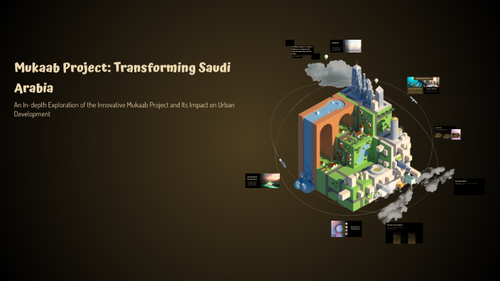 Mukaab Project: Transforming Saudi Arabia by Shreyas A Navlur on Prezi
