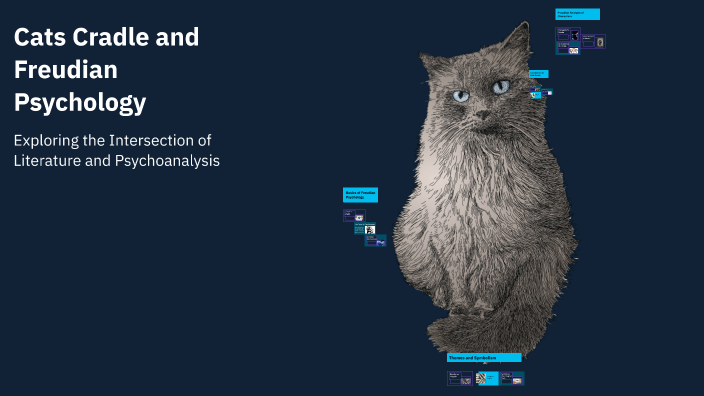 Cats Cradle and Freudian Psychology by Sequoia Waddell on Prezi
