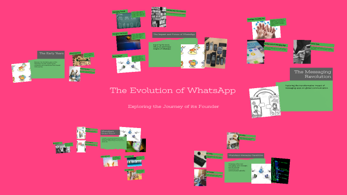 The Evolution of WhatsApp by pardhu y on Prezi