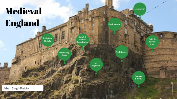 Medieval England Project by jahan kaloty on Prezi