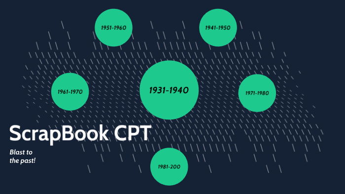 CPT History Period 1 by Ethan Liu on Prezi