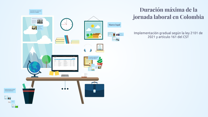 Duración máxima de la jornada laboral en Colombia by Yaney Chantaca on Prezi