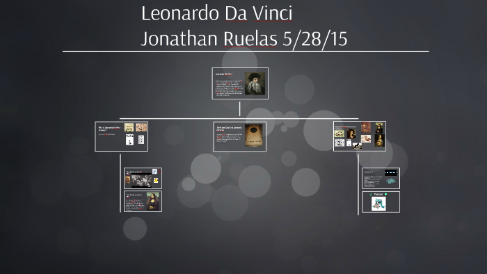 Leonardo Da Vinci by Jonathan Ruelas on Prezi