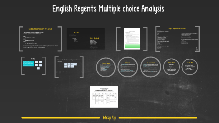 New Common Core English Regents Analysis by Quiana Taylor on Prezi