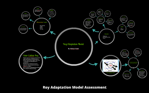 Roy Adaptation Model by Kellsey Steek on Prezi