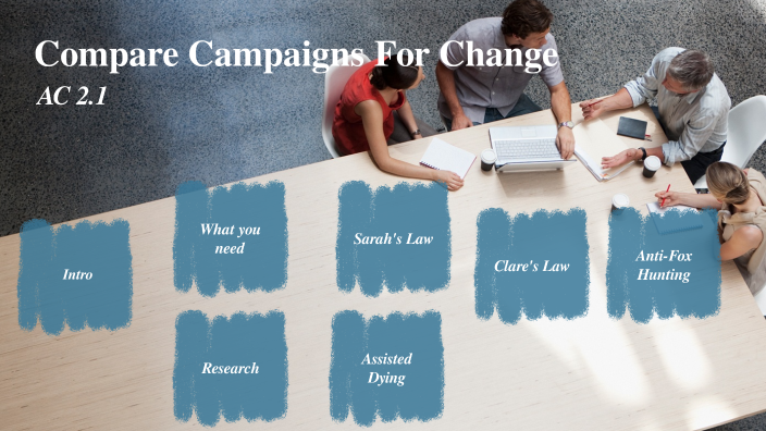 Compare Campaigns for Change AC2.1 by Chris Williams on Prezi