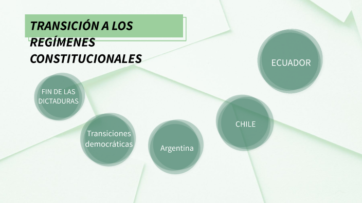 TRANSICIÓN A LOS REGÍMENES CONSTITUCIONALES by JORGE ORELLANA PALACIOS ...