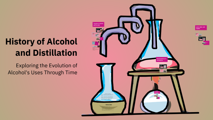 History of Alcohol and Distillation by Christine Very on Prezi