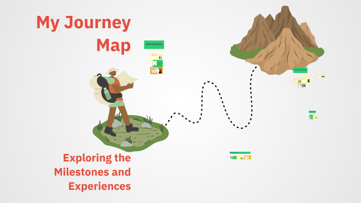 My Journey Map by EPS Broom on Prezi