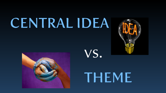 Central Idea Vs Theme By Anthony Davis On Prezi Next