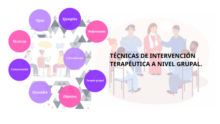 TÉCNICAS DE INTERVENCIÓN TERAPÉUTICA A NIVEL GRUPAL. by Yaneli Sánchez ...