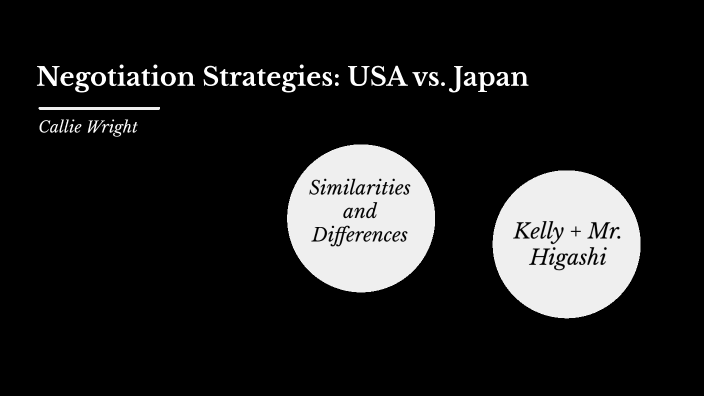 Negotiation Styles: USA vs. Japan by Callie Wright on Prezi