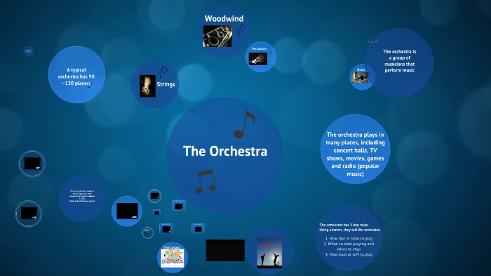 Year 8 Music The Orchestra by Angela Sleeman on Prezi