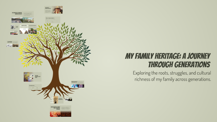My Family Heritage: A Journey Through Generations by emily duque on Prezi