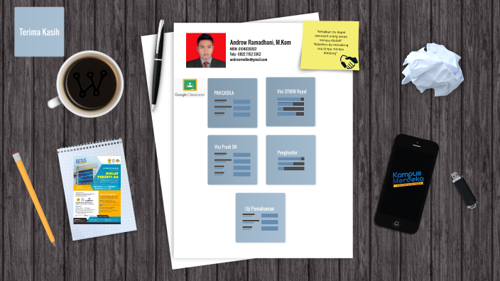 Peer teaching PEKERTI Pansundan by Nisa Rewsa on Prezi