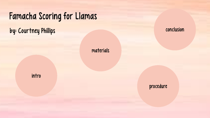 Famancha scoring in llamas by Courtney Phillips on Prezi
