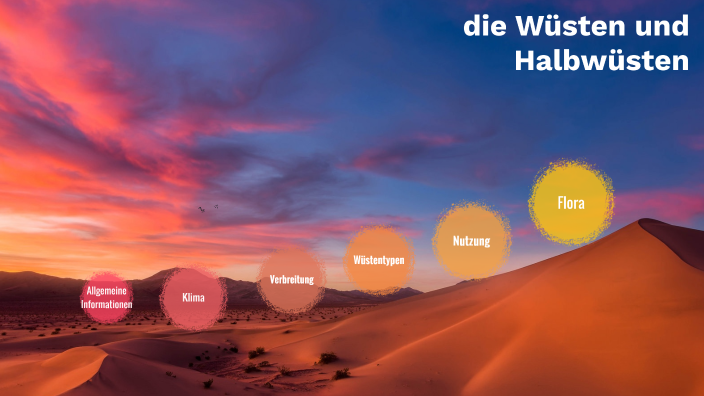 Erdkunde - Wüsten und Halbwüsten by Annelie Harders-Willms on Prezi